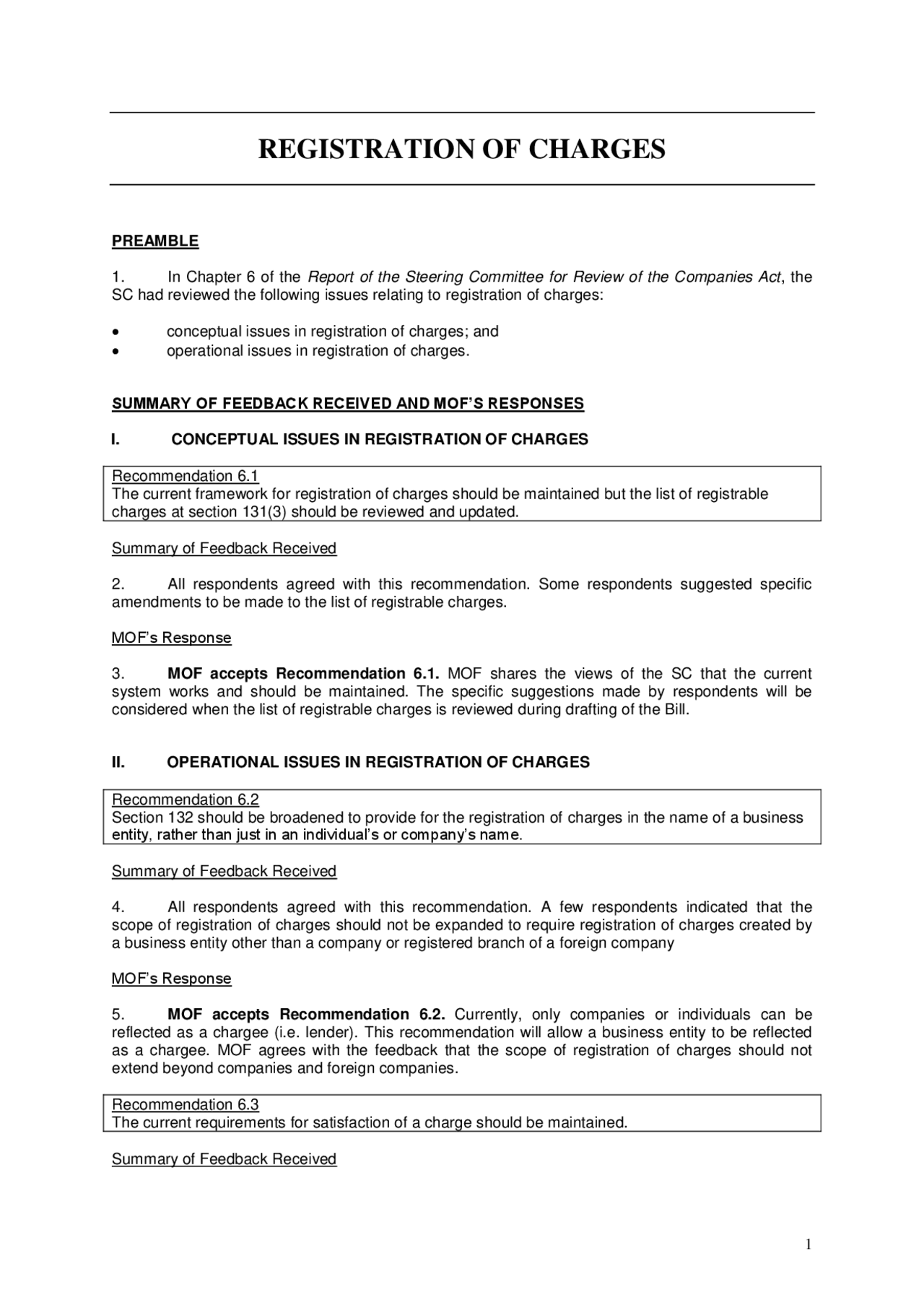 REGISTRATION OF CHARGES | Lecture notes Business | Docsity