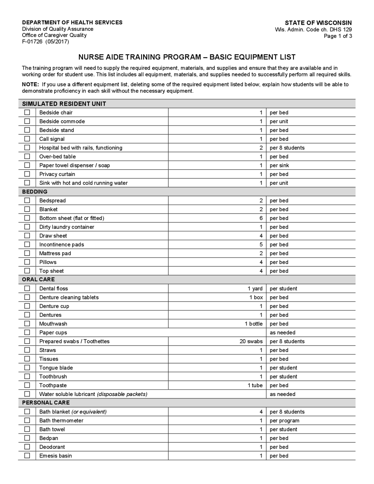 Nurse Aide Training Program | Schemes and Mind Maps Nursing | Docsity