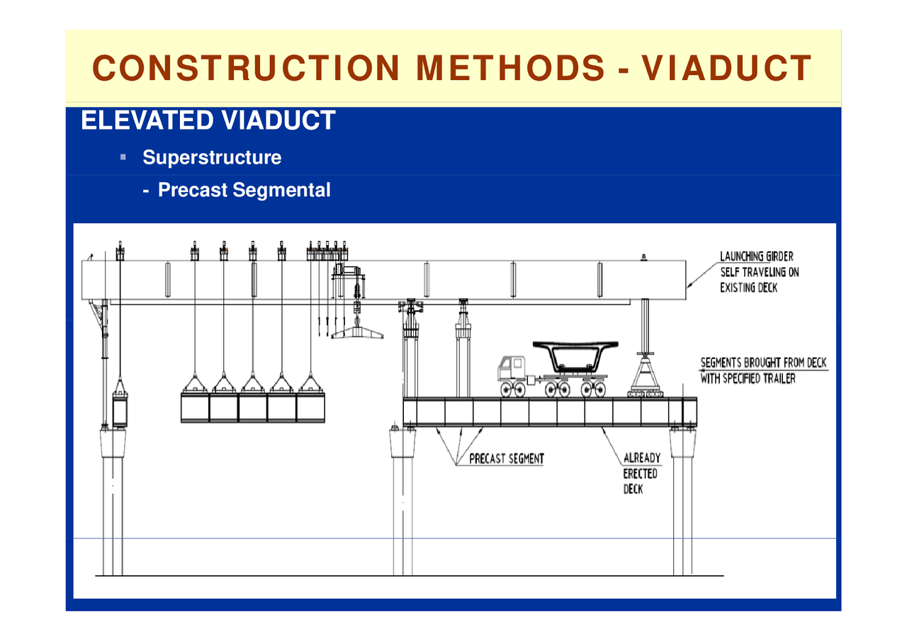 Viaduct Construction Methods Summaries Construction Docsity