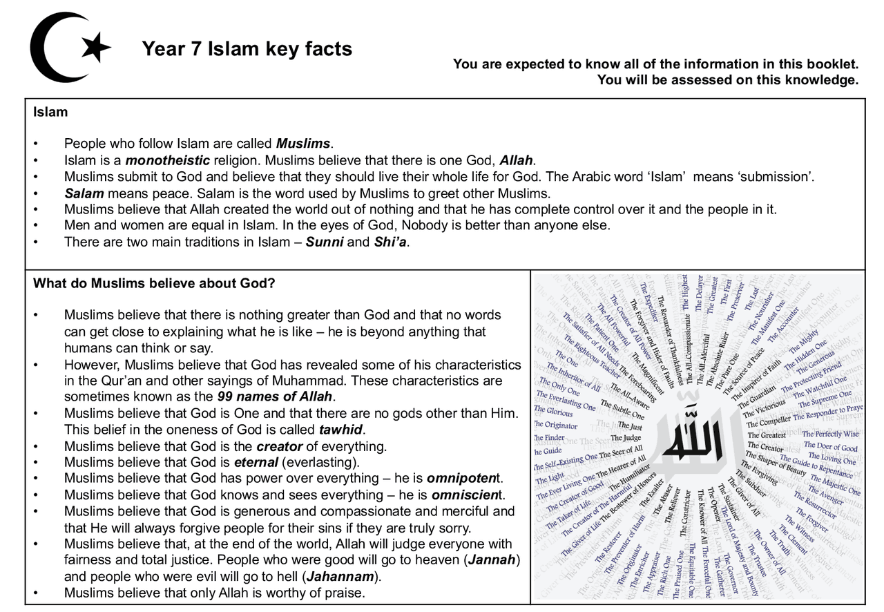 Islam: Beliefs, Prophets, and Practices | Exercises Arabic | Docsity