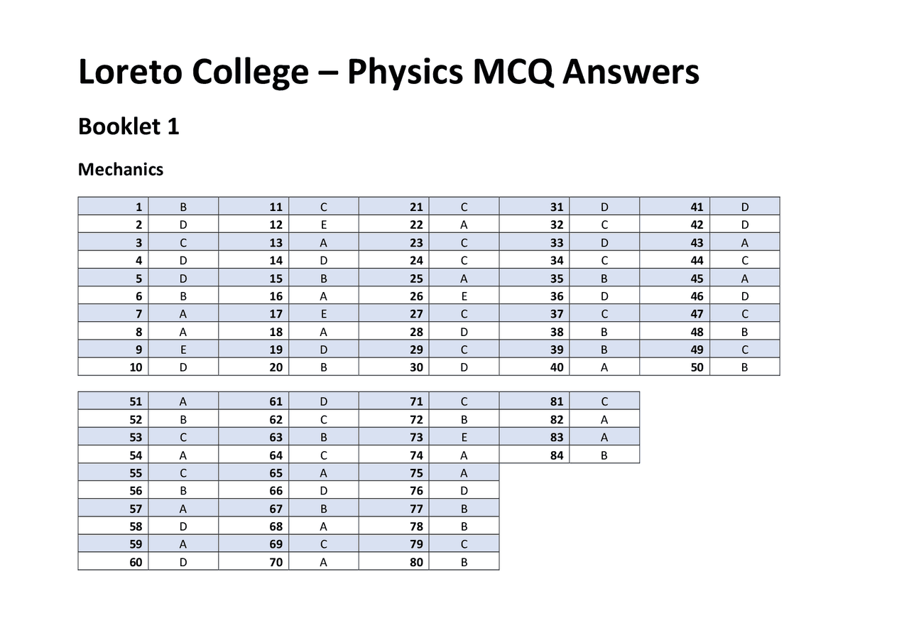 Loreto College Physics Mcq Answers Lecture Notes Physics Docsity