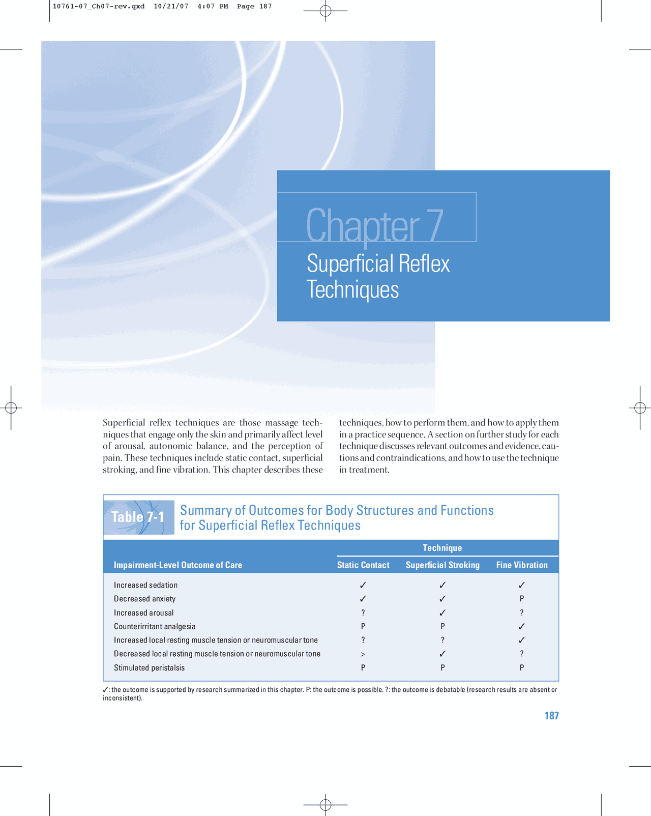 Chapter 7 - Superficial Reflex Techniques | Exams History | Docsity