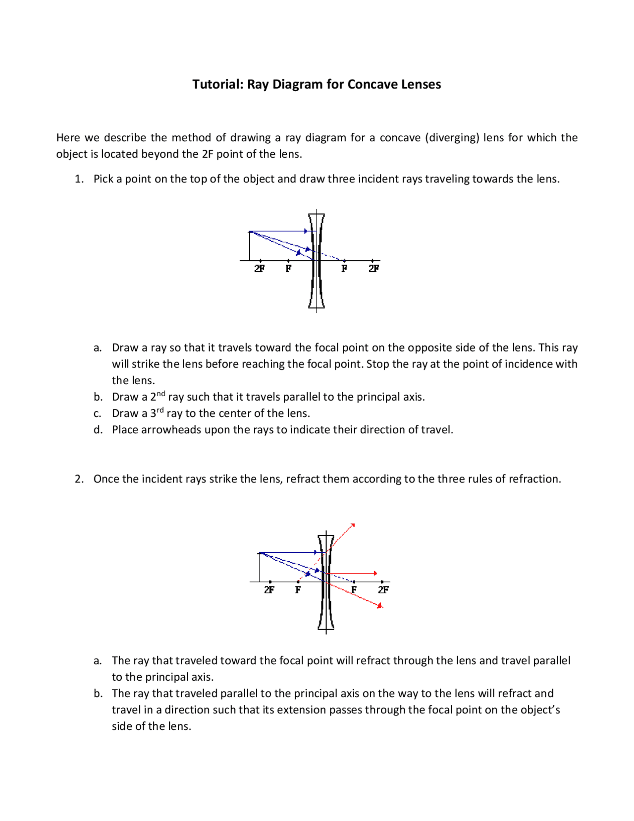 Tutorial Ray Diagram For Concave Lenses Exercises Physics Docsity