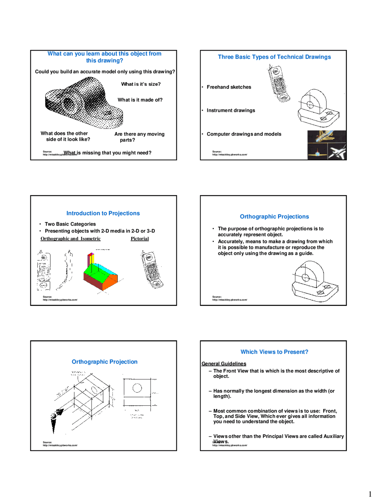 Orthographic Views Exams Construction Docsity