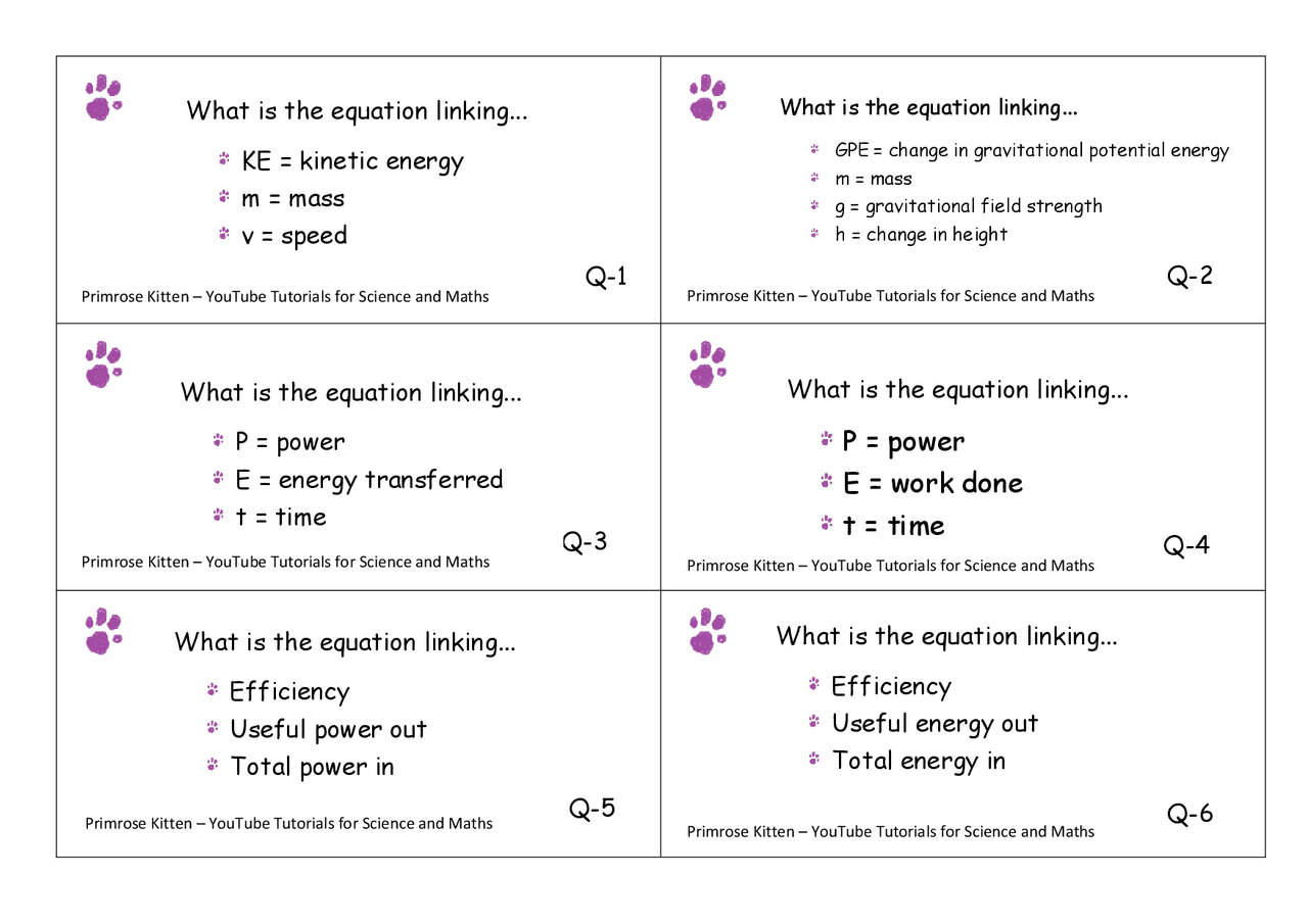 YouTube Tutorials by Primrose Kitten: Equations and Concepts in Science ...