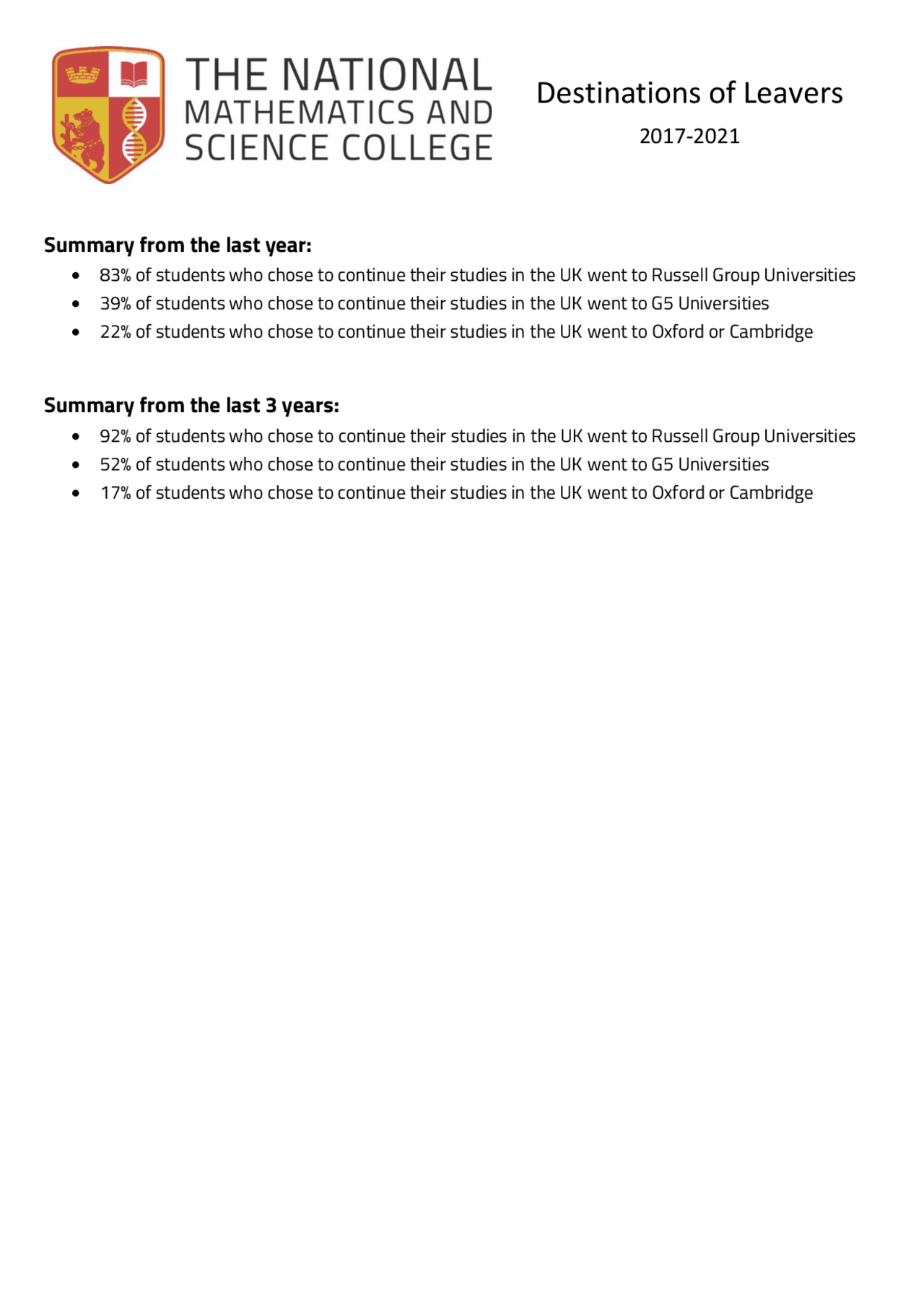 Destinations of Leavers | Summaries Mathematics | Docsity