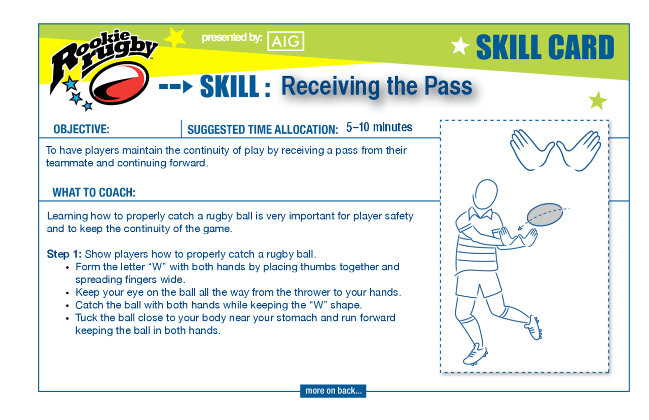 Rookie Rugby Skill Cardspdf Summaries Communication Docsity