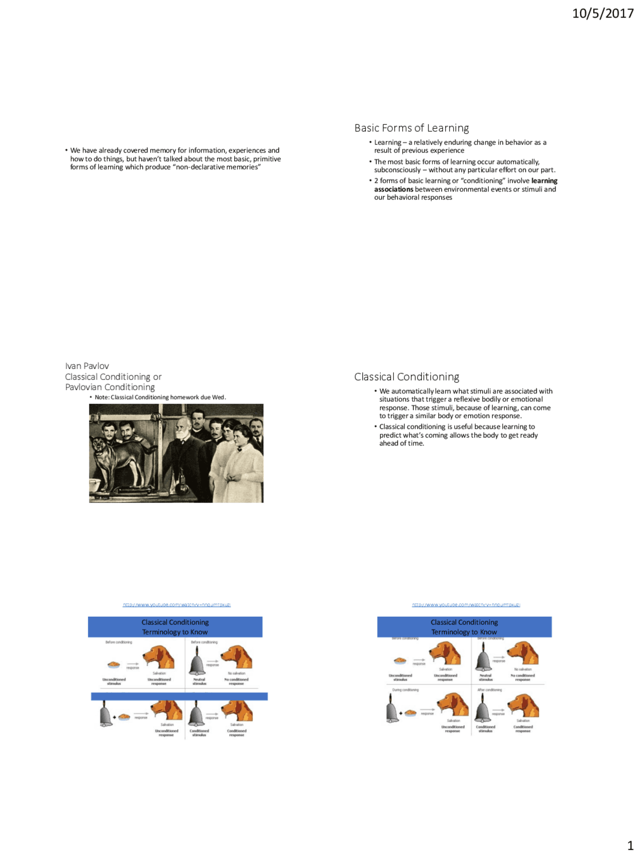 Basic Forms Of Learning Classical Conditioning Monografías Ensayos