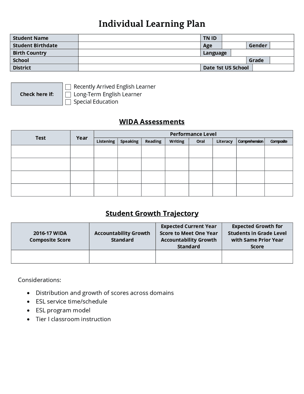 Sample Individual Learning Plan | Slides English | Docsity