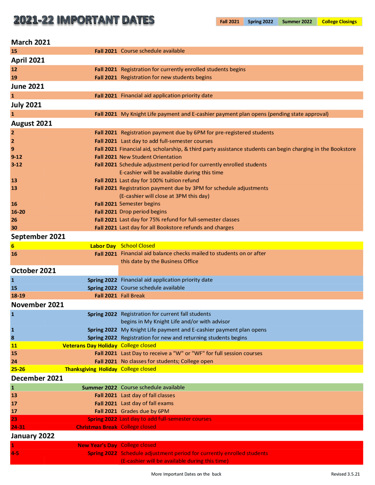 Academic Calendar for Fall 2021, Spring 2022, and Summer 2022 ...