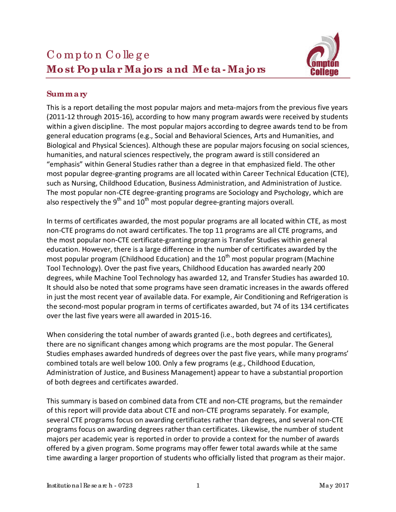 Compton College Most Popular Majors and Meta-Majors | Lecture notes ...