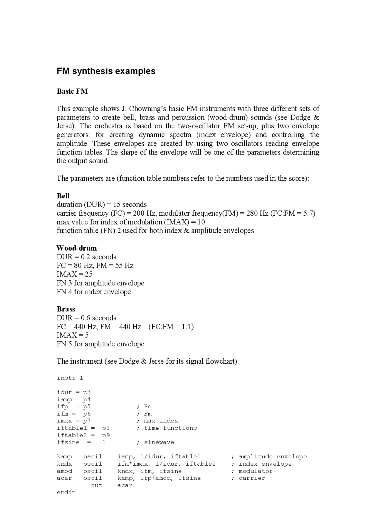 FM Synthesis: Creating Bell, Brass, and Percussion Sounds using J. Chowning's Method | Study ...
