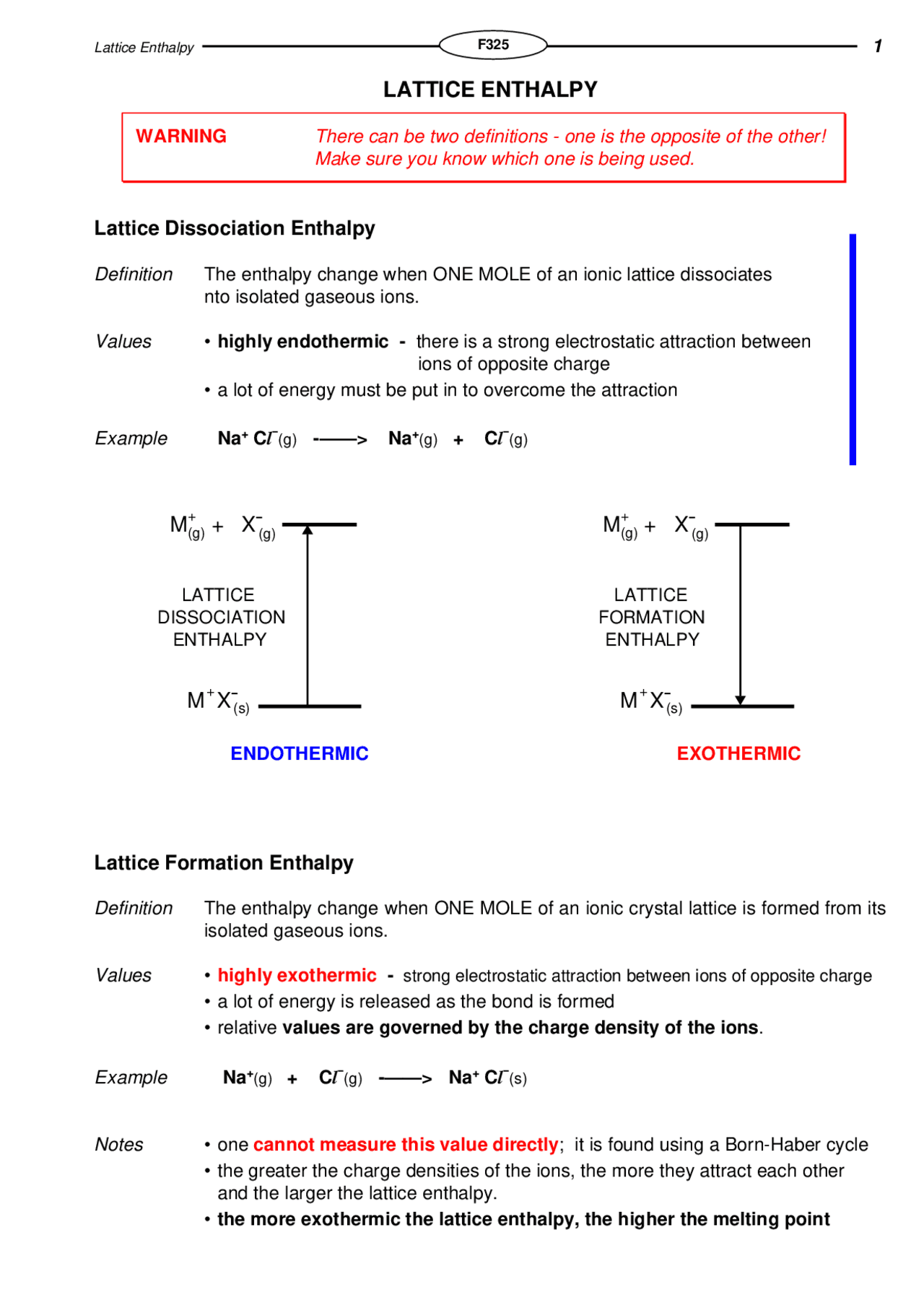 Lattice Enthalpy: Formation and Dissociation of Ionic Lattices | Study ...