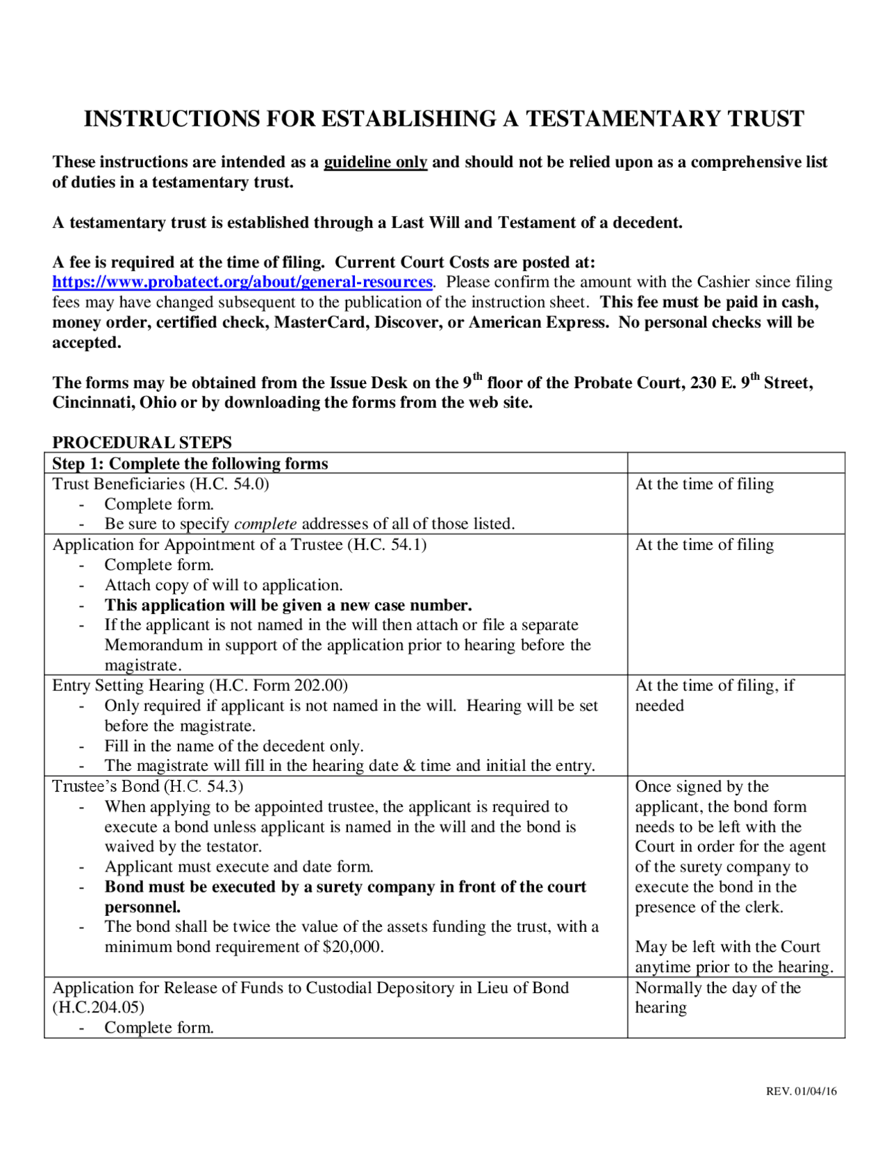 Probate Court Procedures for Trustee Appointment & Estate Admin in ...