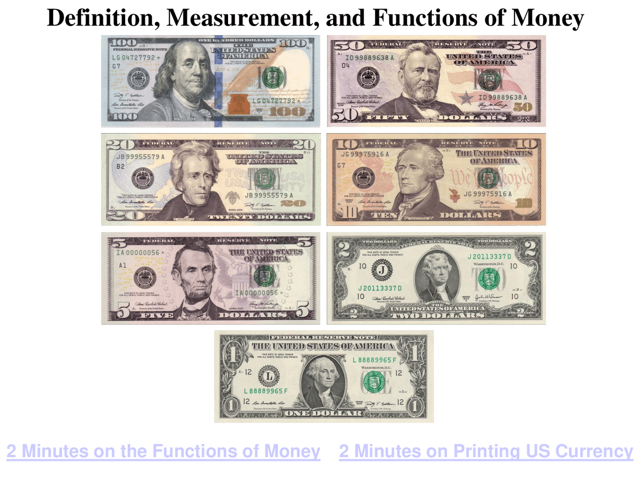 Definition, Measurement, and Functions of Money | Lecture notes ...