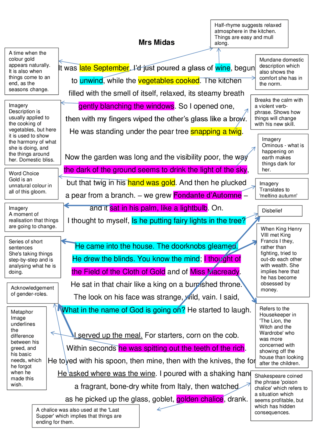 Mrs Midas It was late September. I'd just poured a glass of ...