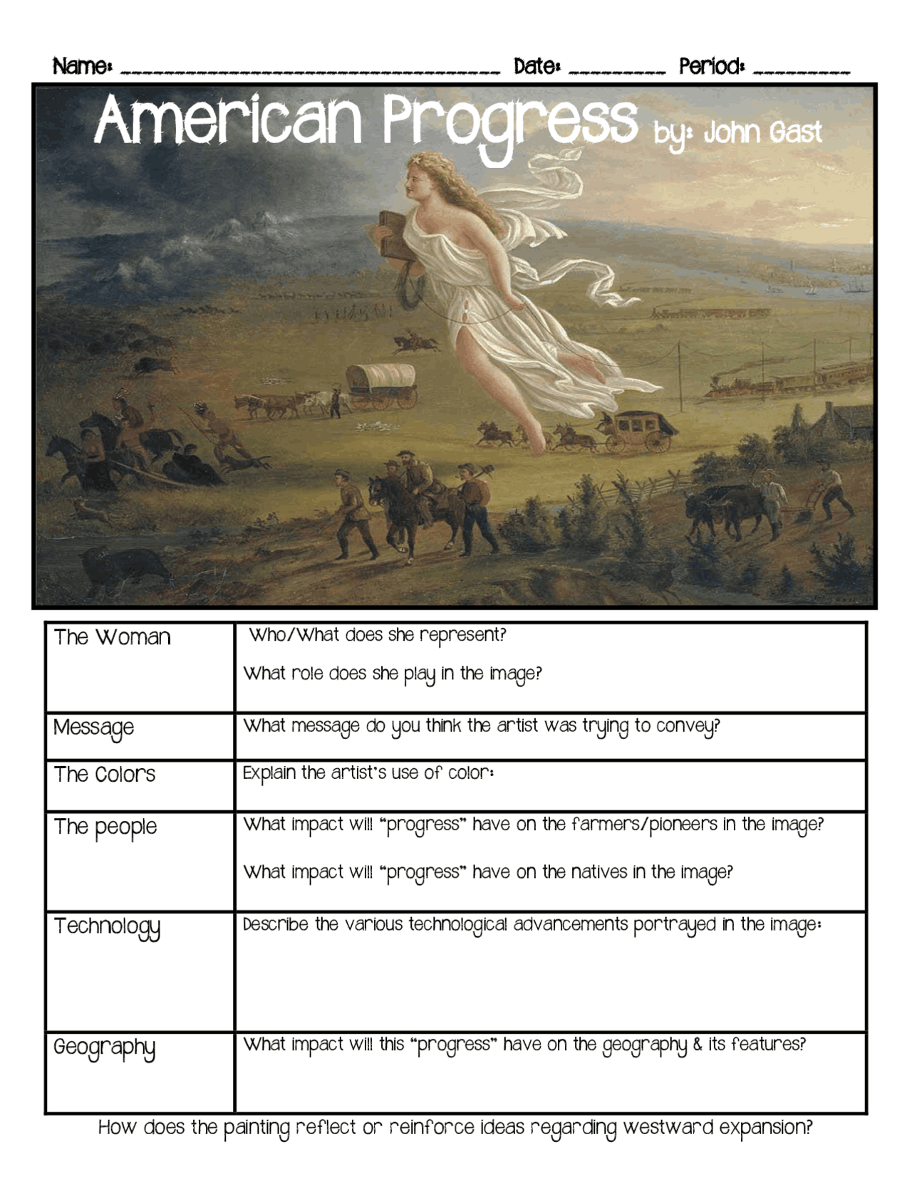 American Progress by: John Gast | Slides Geography | Docsity