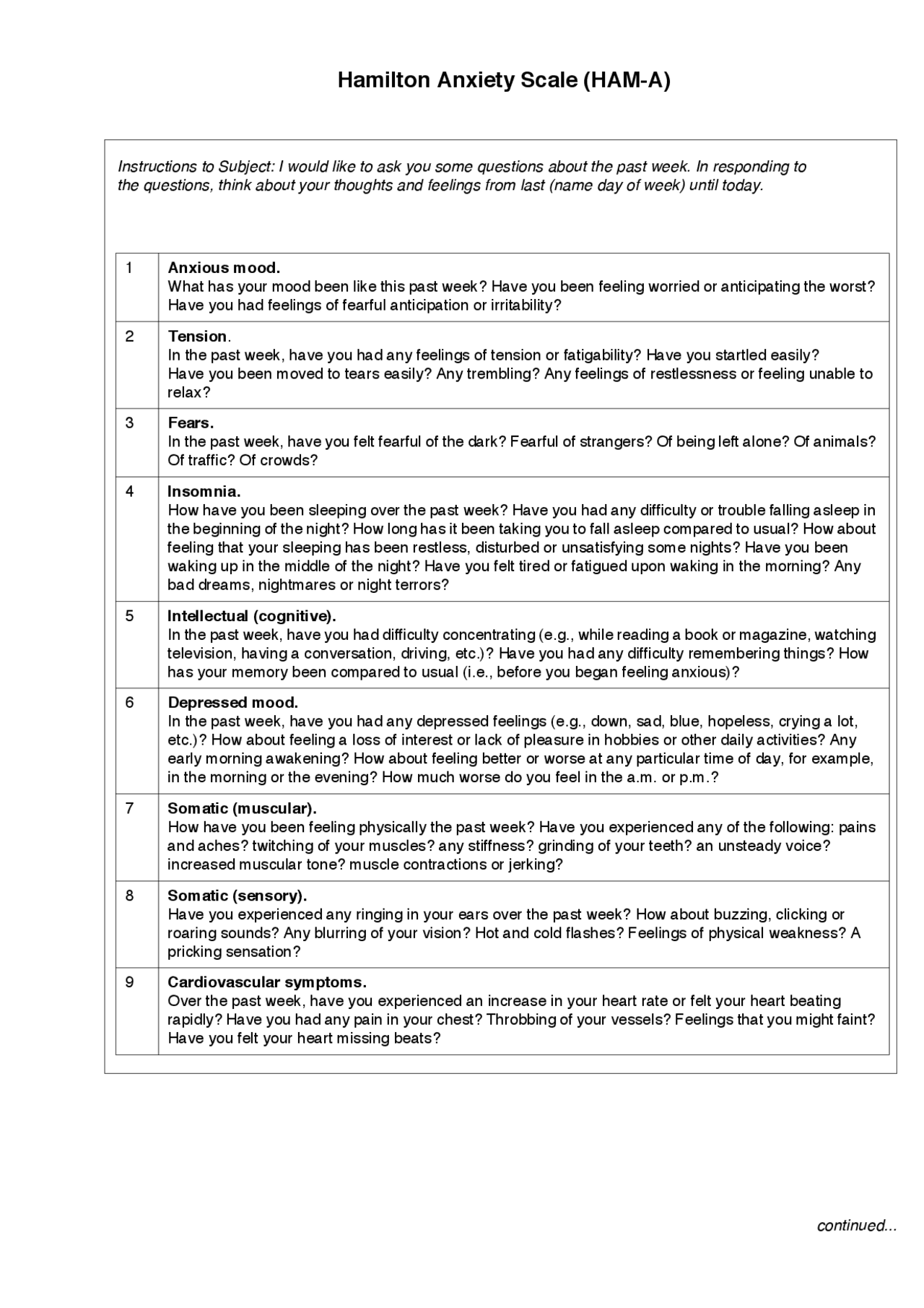 Hamilton Anxiety Scale (HAM-A) | Lecture notes Voice | Docsity