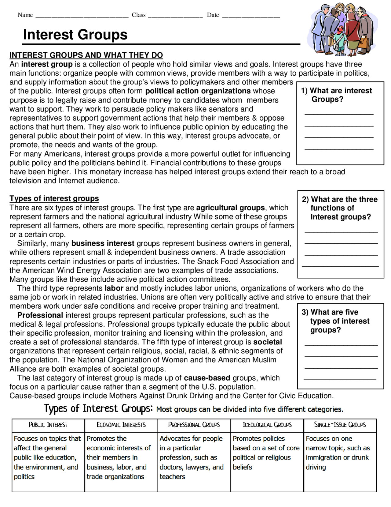Interest Groups Lecture Notes Public Policy Docsity