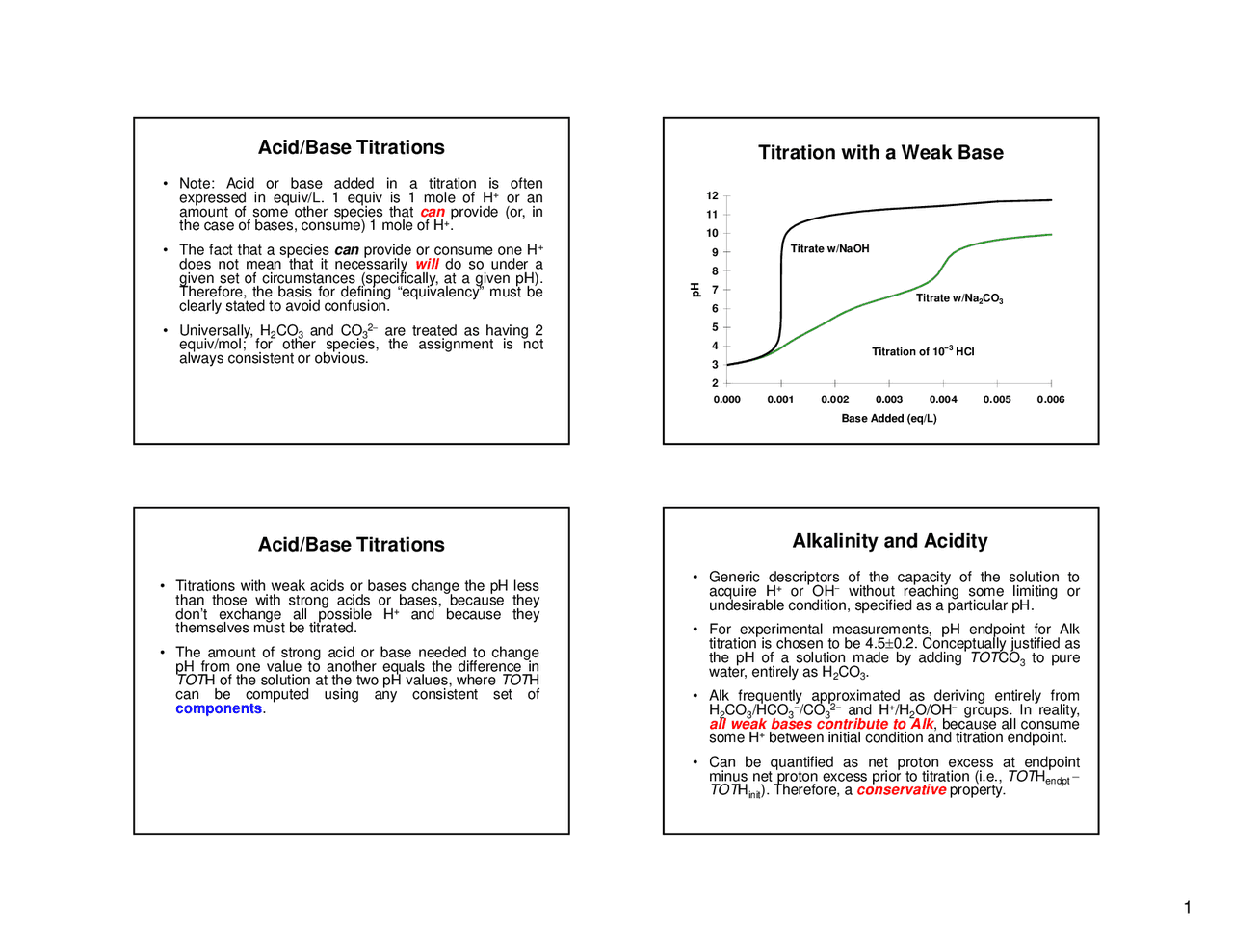 Understanding Acid/Base Titrations: Equivalents, Weak Acids/Bases ...