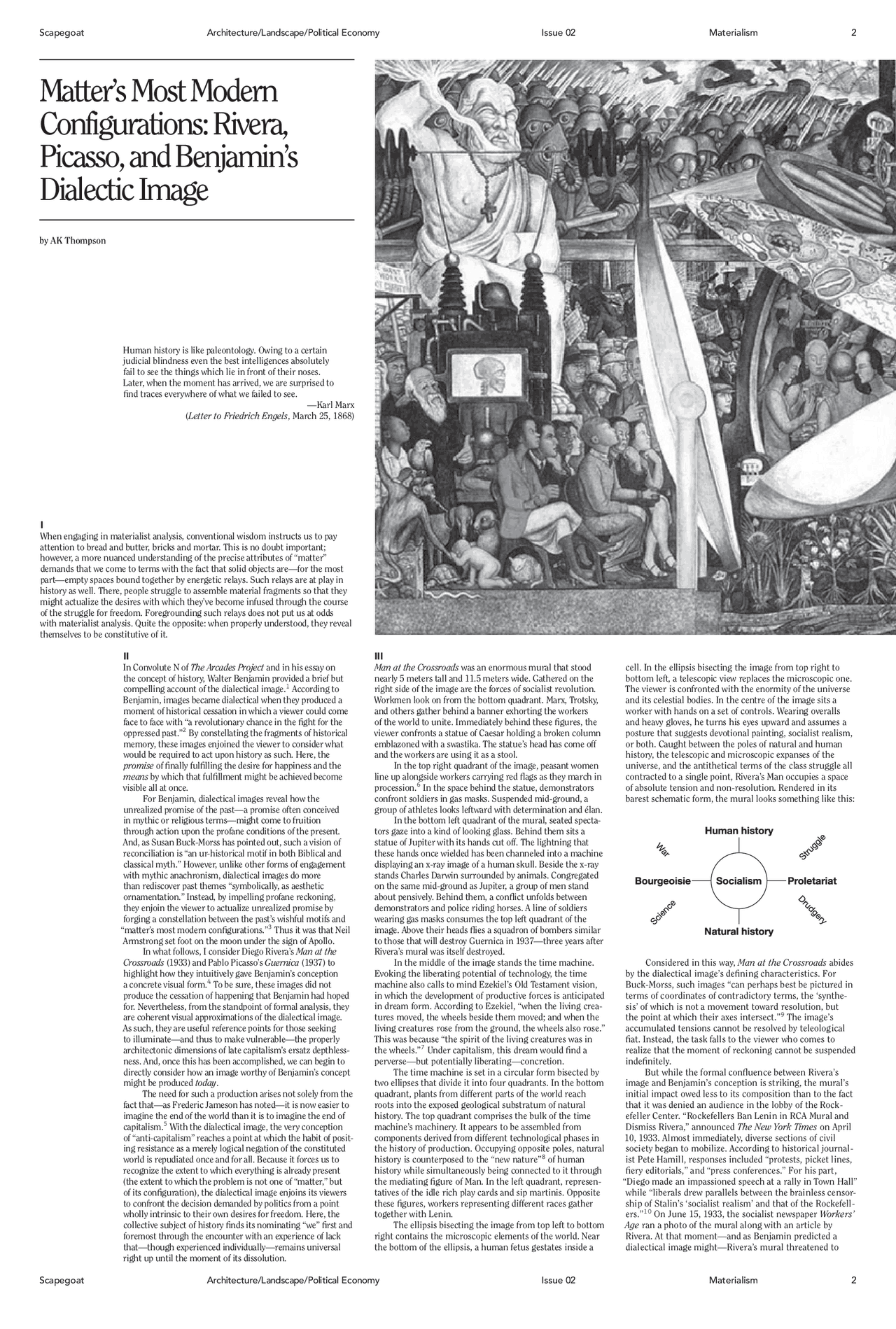 Rivera Picasso And Benjamins Dialectic Image Schemes And Mind Maps