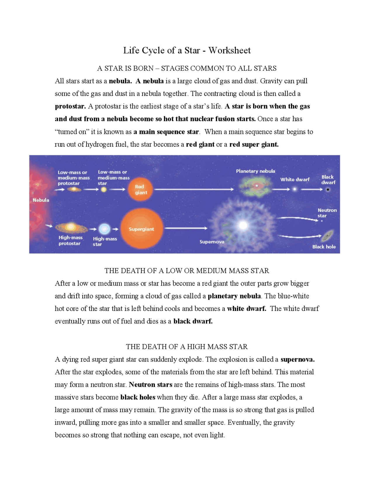 Life Cycle Of A Star Lecture Notes Astrophysics Docsity