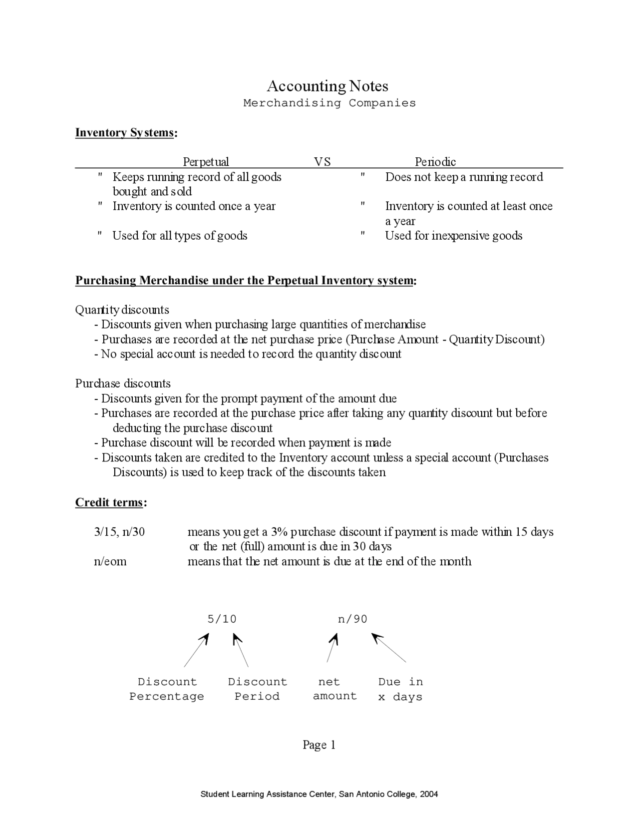 Merchandising-companies.pdf | Exercises Accounting | Docsity