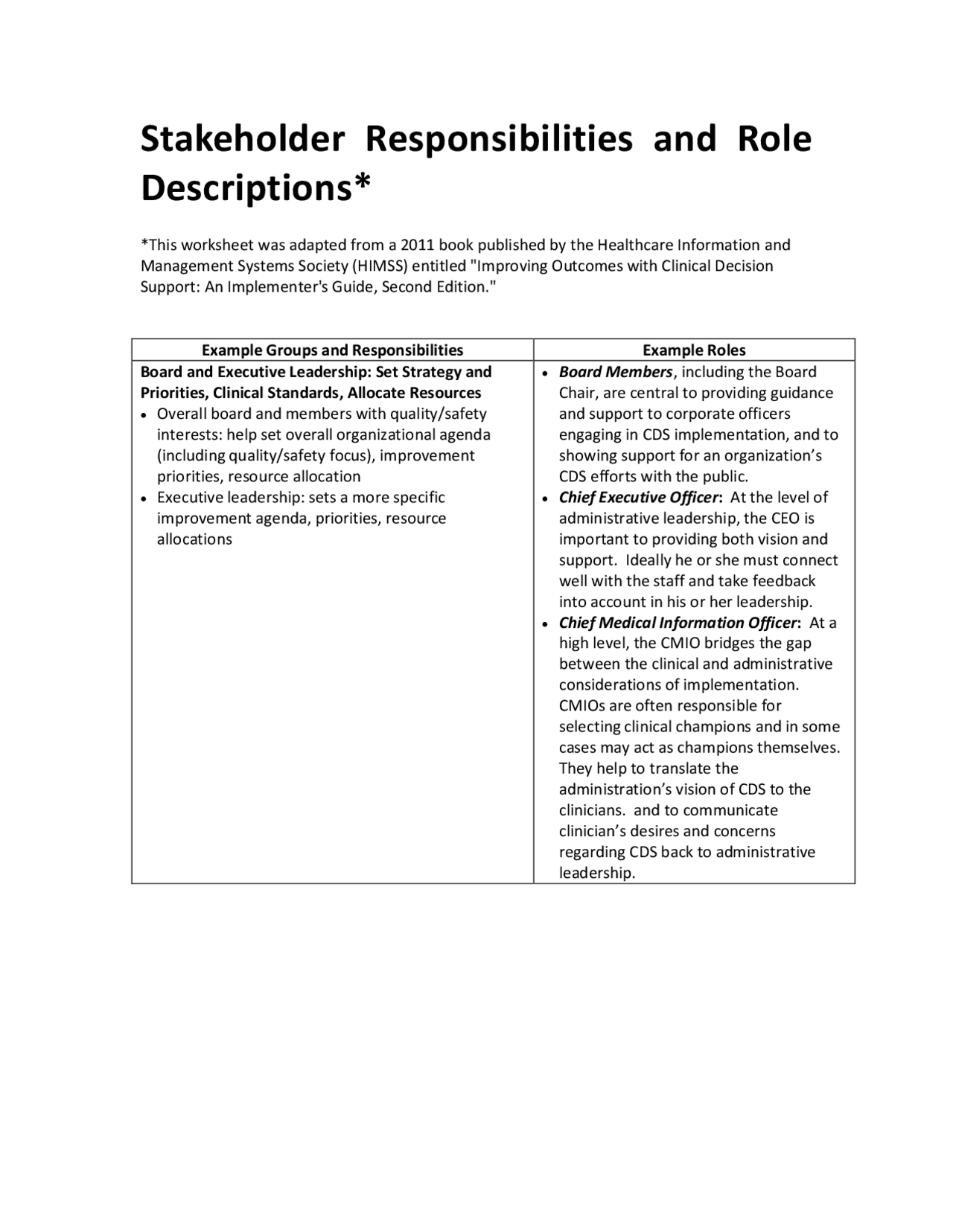 Stakeholder Responsibilities and Role Descriptions | Study notes ...