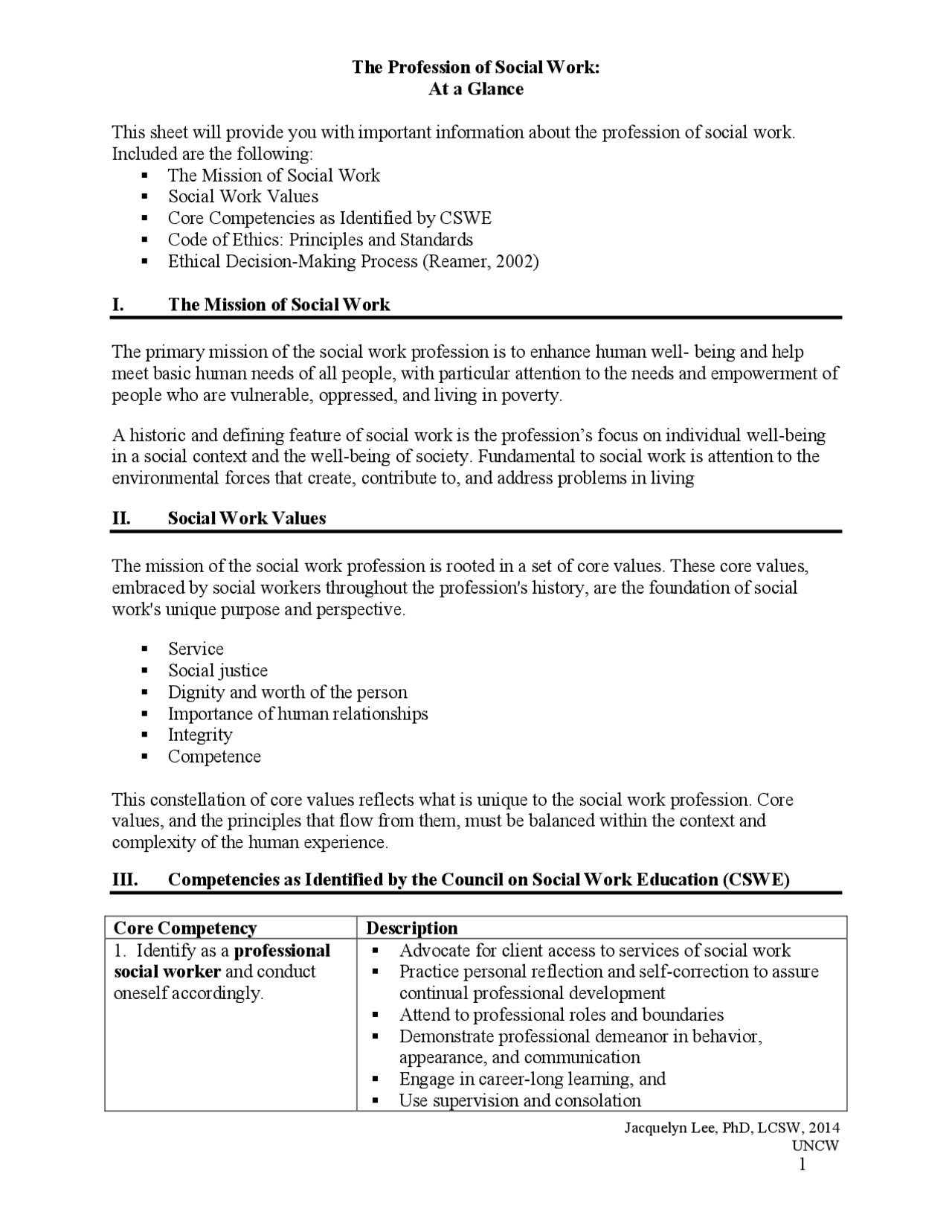 The Profession of Social Work: At a Glance | Study notes Social Work ...