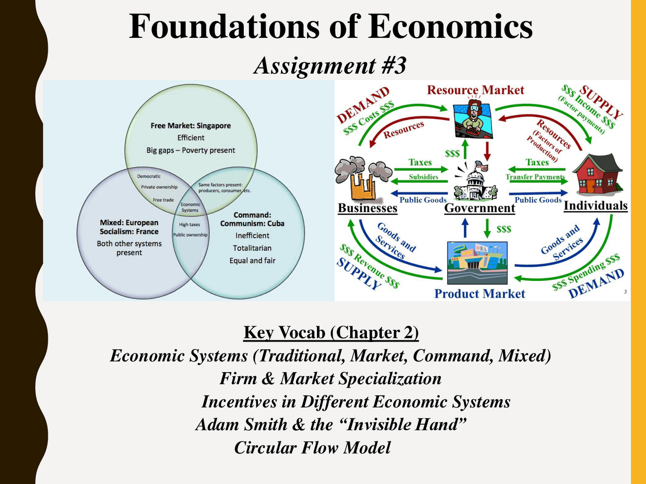 Foundations Of Economics Exercises Economics Docsity