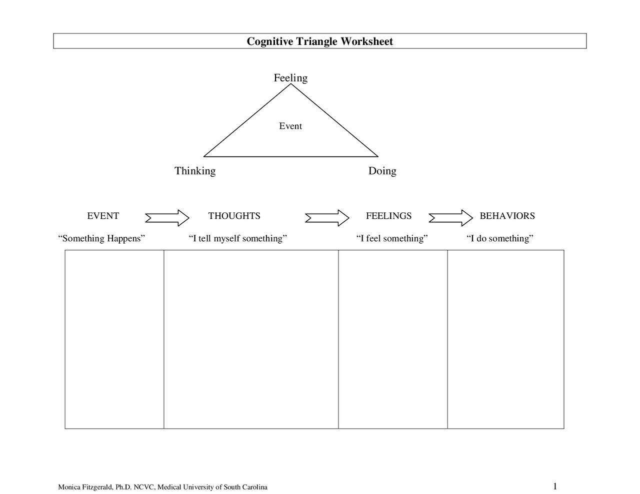 Cognitive Triangle Worksheet Feeling Thinking Doing Summaries