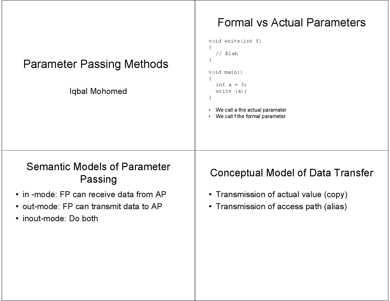 Parameter Passing Methods Formal Vs Actual Parameters Lecture Notes