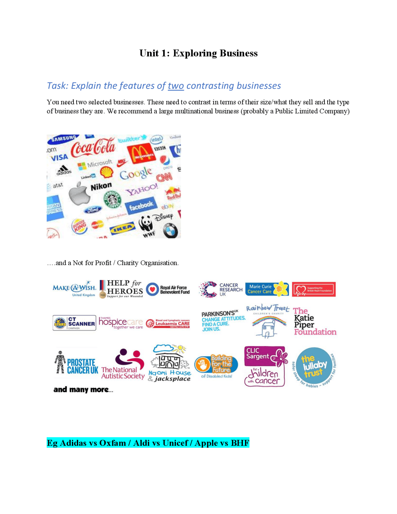 Unit 1 Exploring Business Task Schemes And Mind Maps Business Docsity