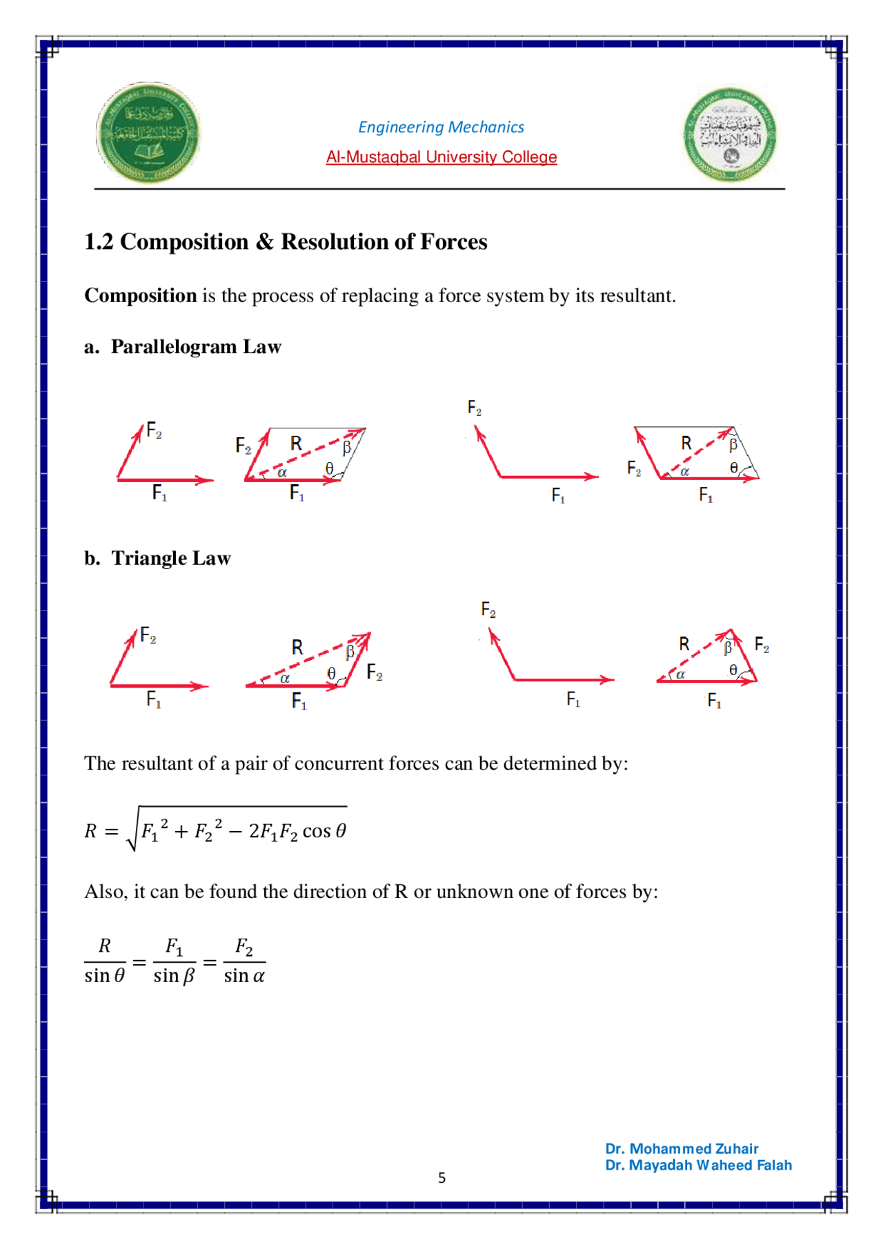 1.2 Composition & Resolution of Forces | Schemes and Mind Maps Law | Docsity