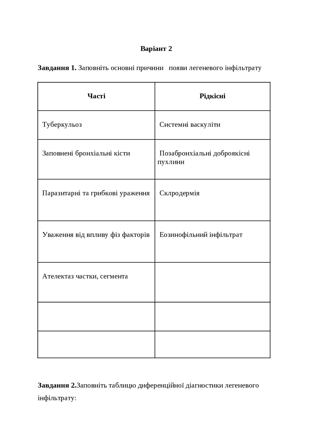 Пульмонологія раб зошит В2 Упражнения и задачи Терапия Docsity