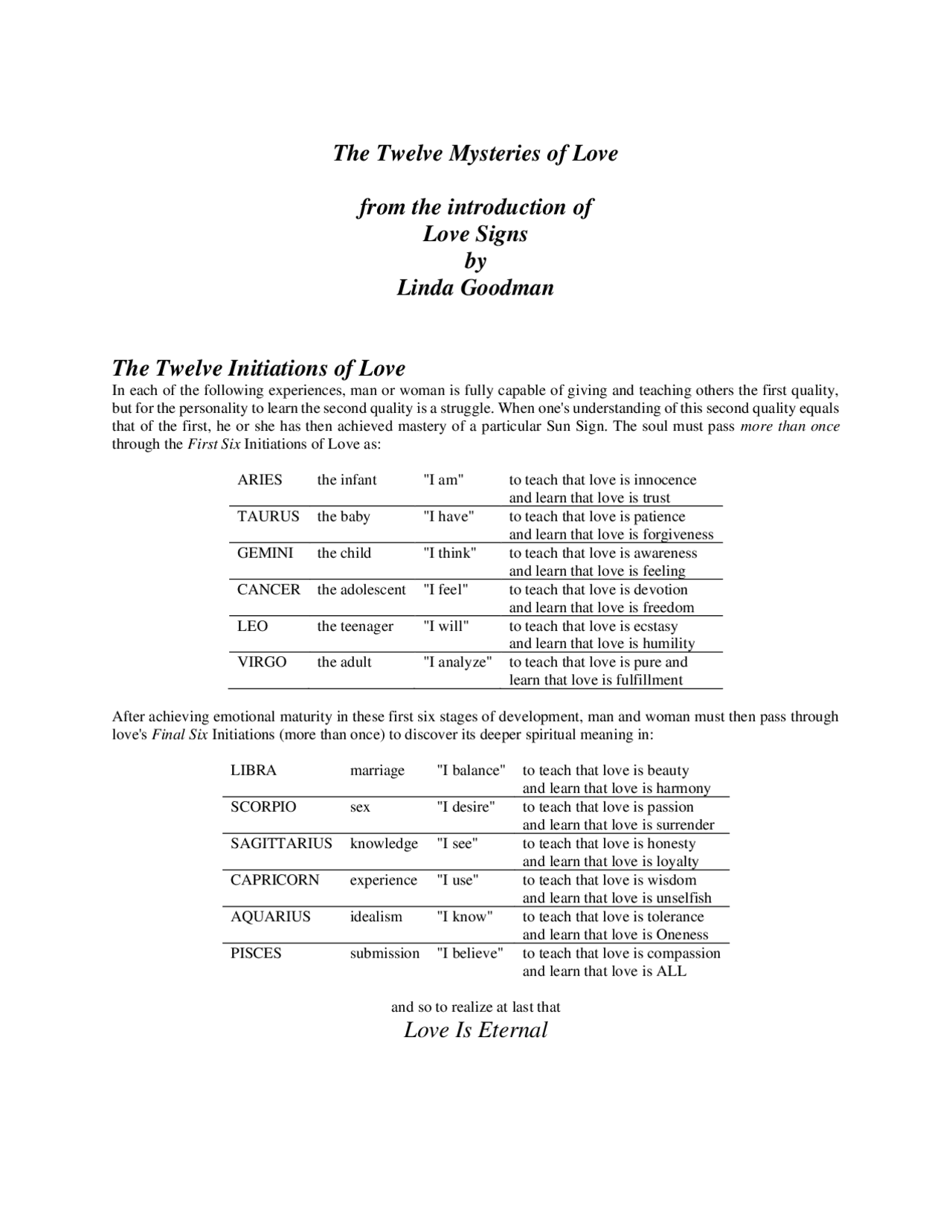 The Twelve Mysteries of Love from the introduction of Love ... | Study ...