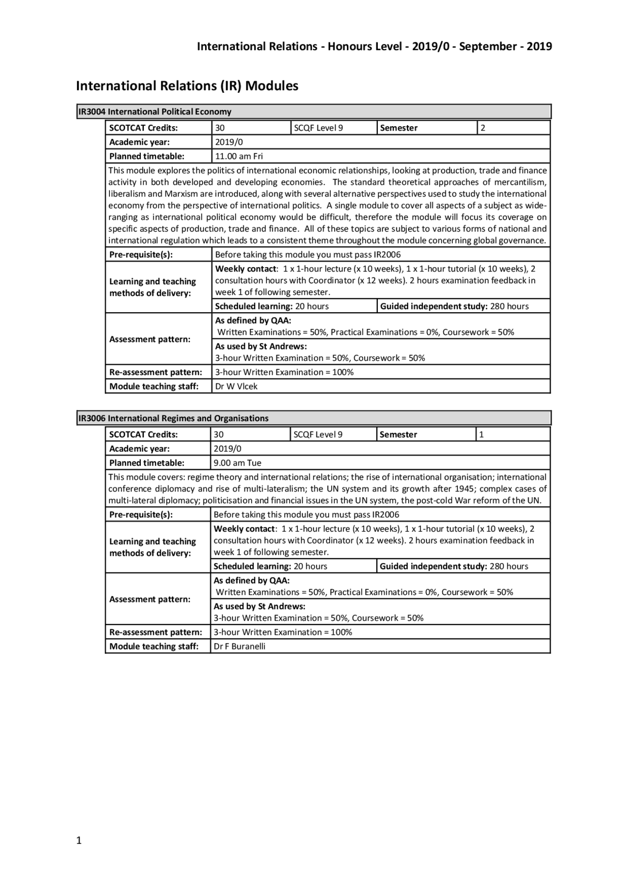 International Relations (IR) Modules | Lecture notes International ...
