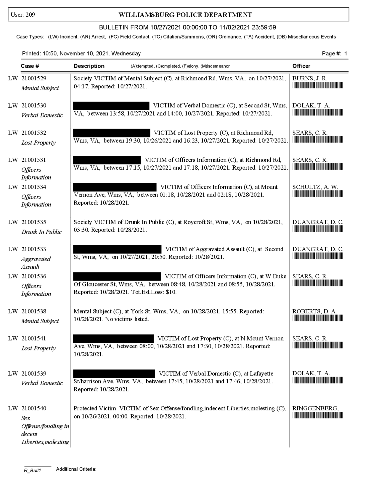 Williamsburg Police Department Bulletin: Crime Reports from October 27 ...