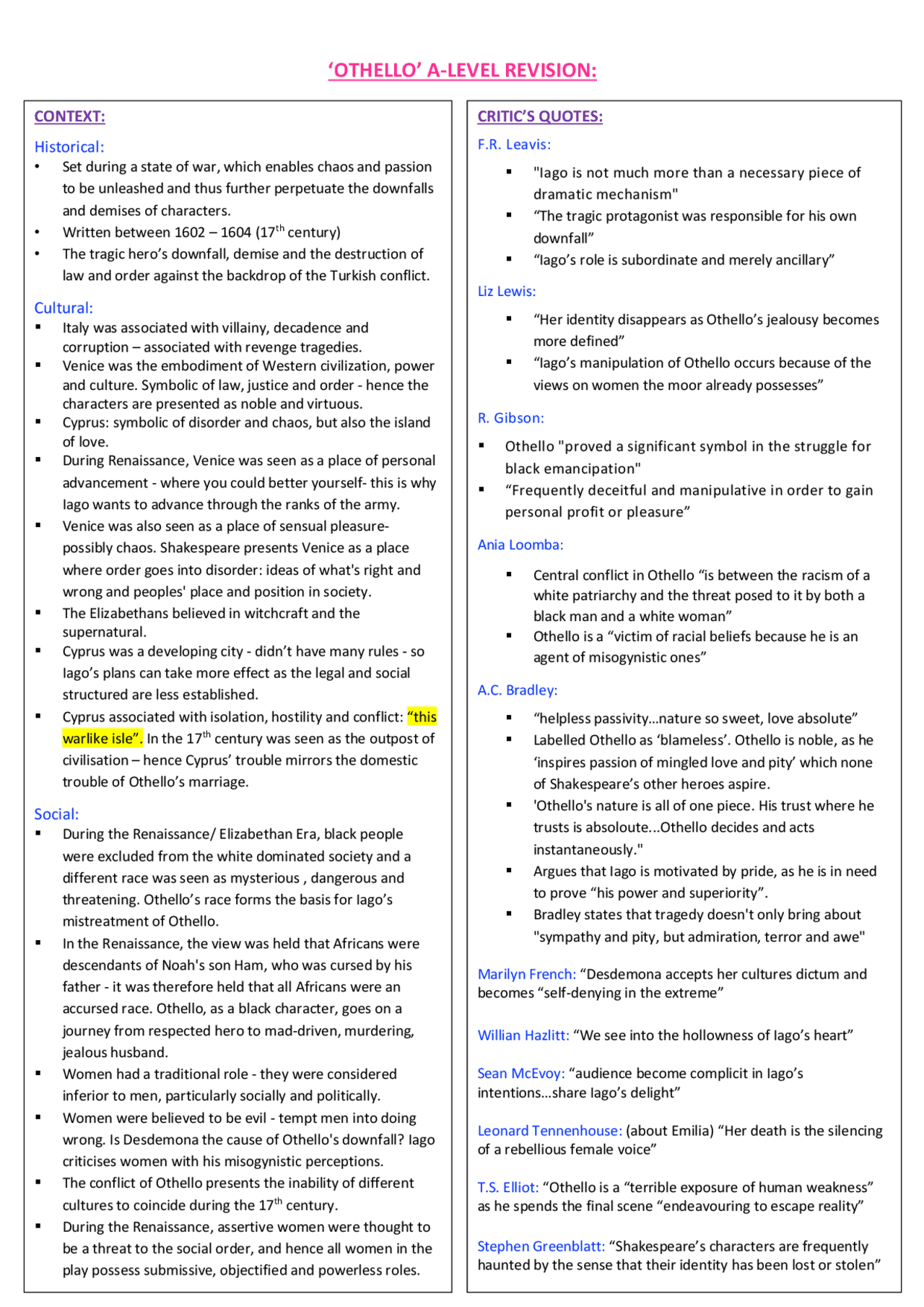 A Level Lit revision Othello | Study notes Law | Docsity