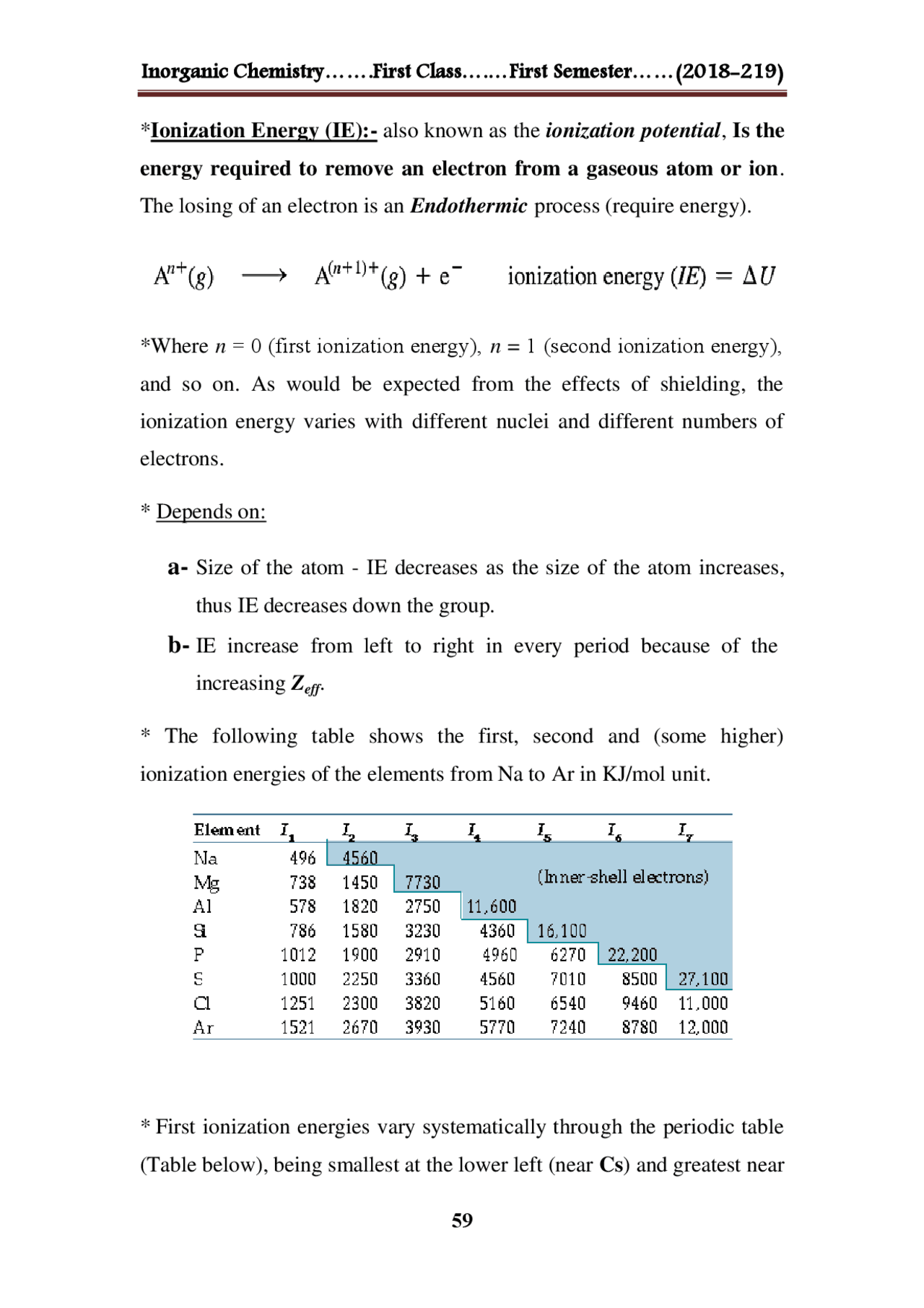 Inorganic Chemistry…….First Class….…First Semester ... | Exams ...
