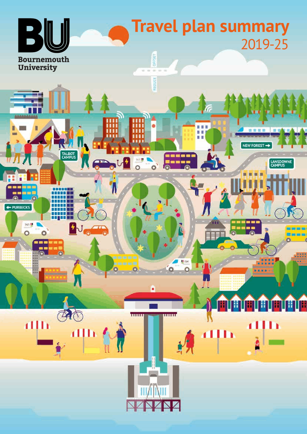 Travel Plan Summary Summaries Innovation Docsity
