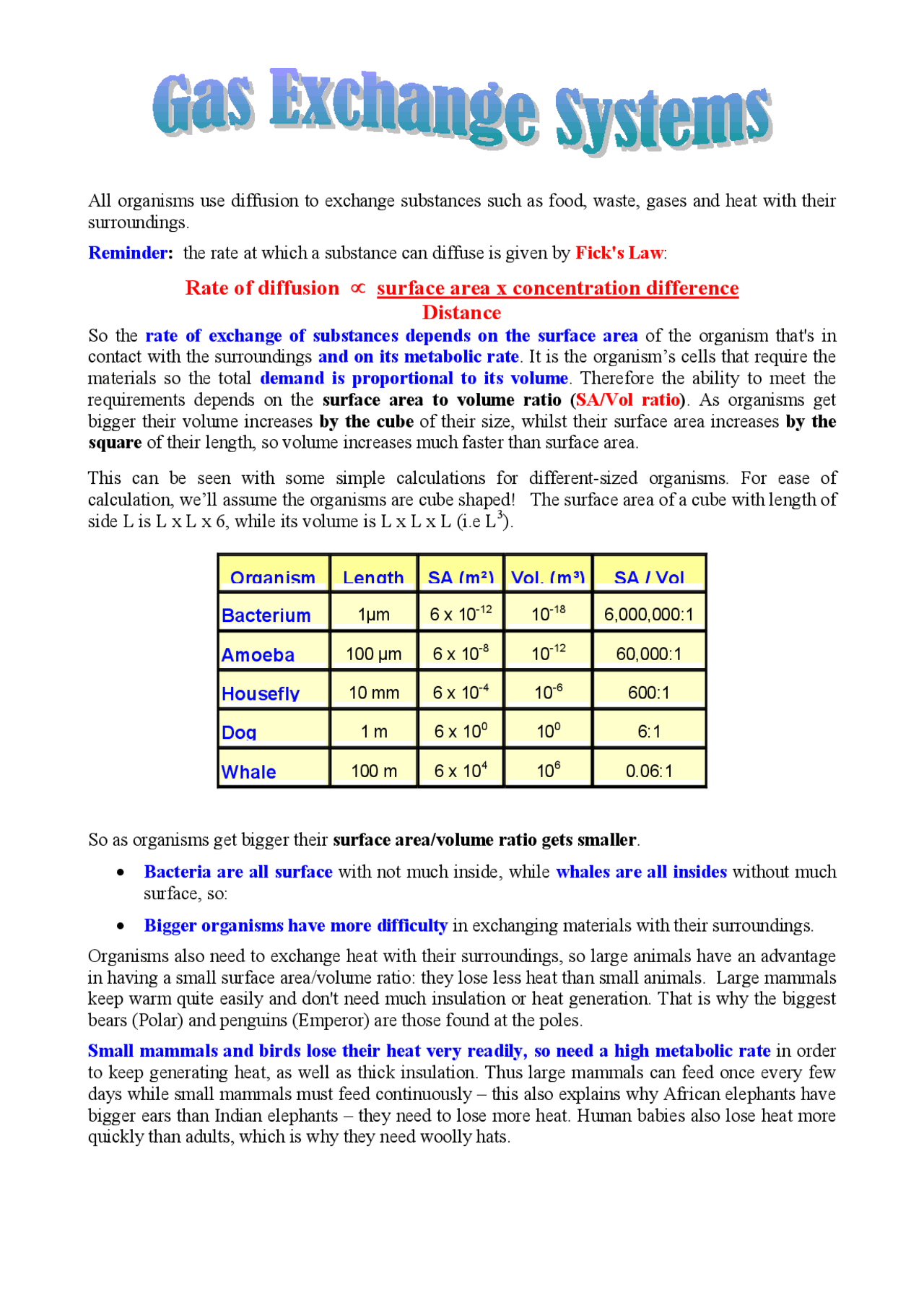 Organism Exchange: Surface Area & Diffusion's Significance | Study ...