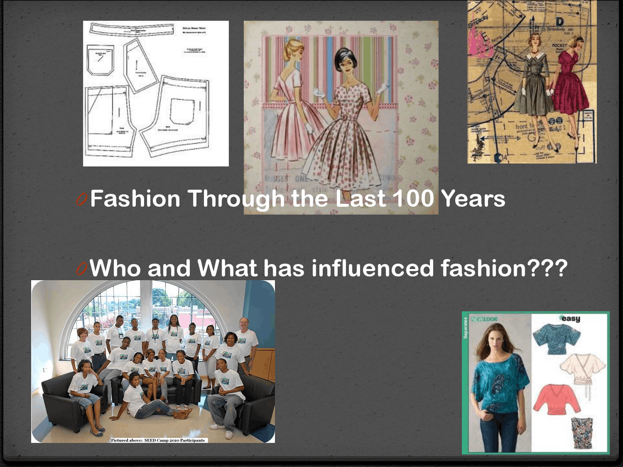 Fashion Trends and Influential Events of the Last 100 Years | Study ...