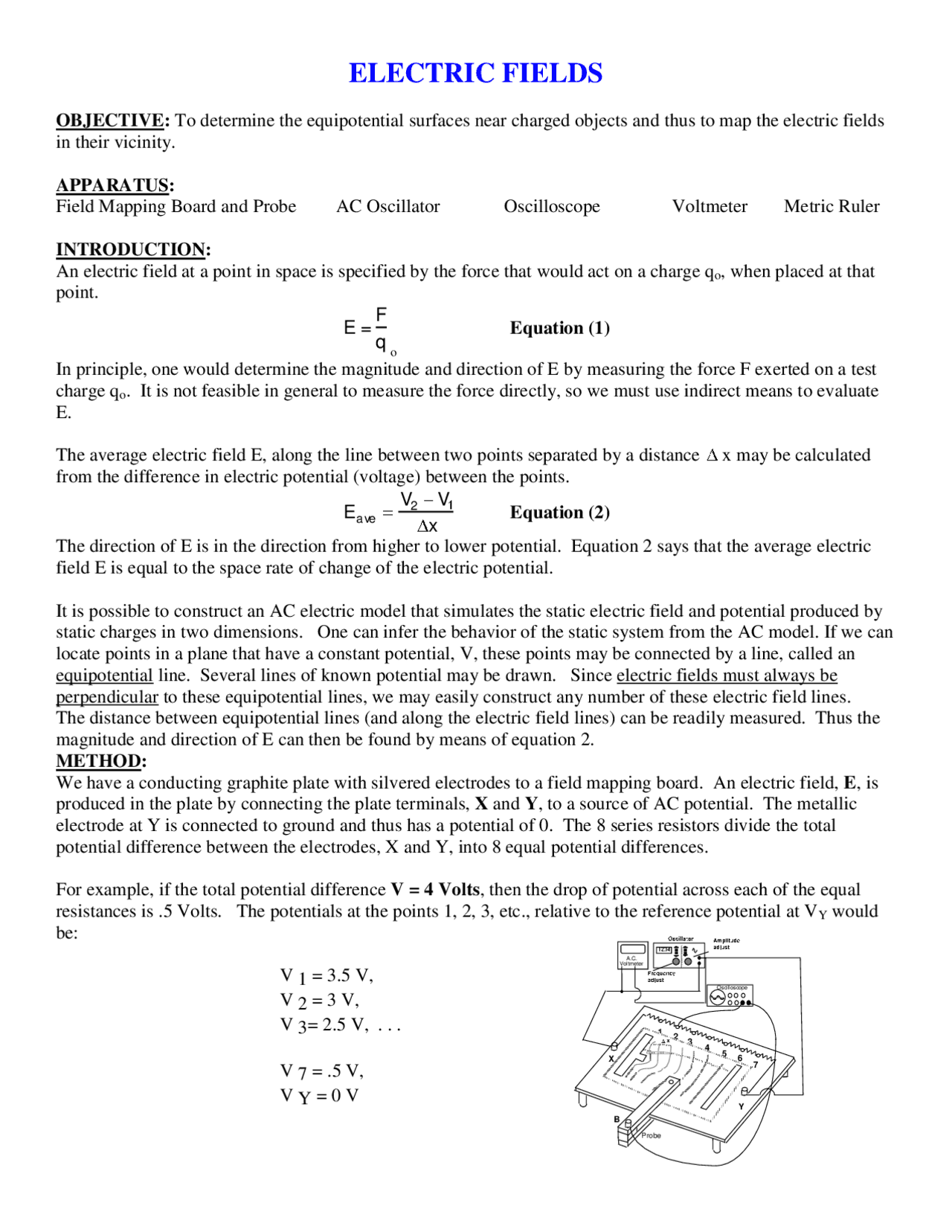 Electric Field Lecture Notes Electromagnetism And Electromagnetic