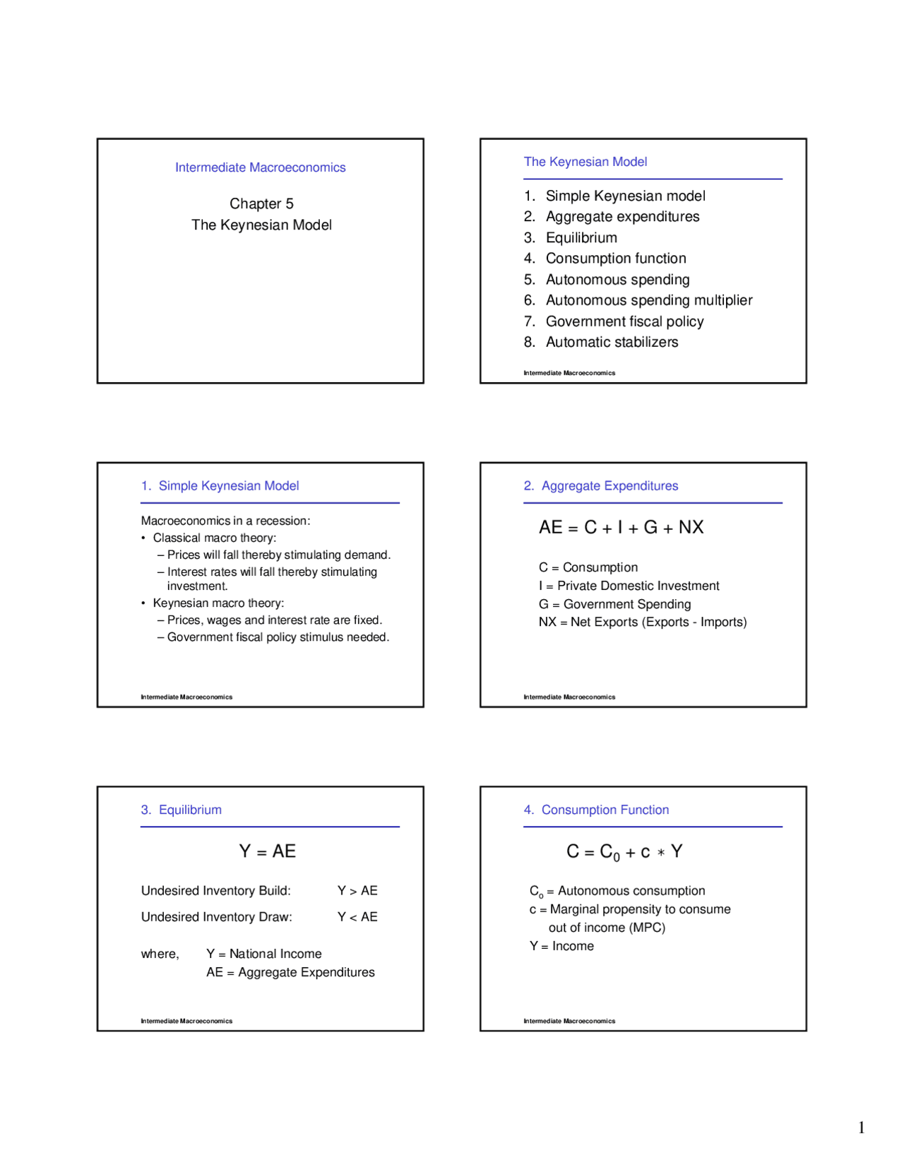 Keynesian Economics: The Keynesian Model and Fiscal Policy | Study ...