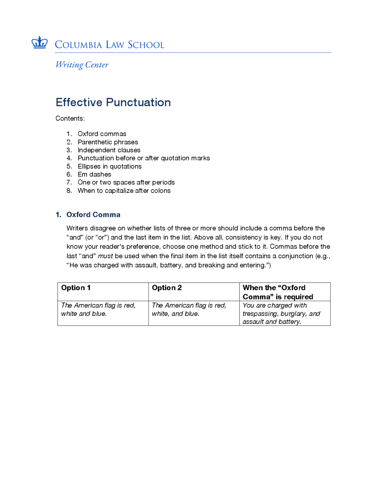 Effective Punctuation | Study notes Law | Docsity