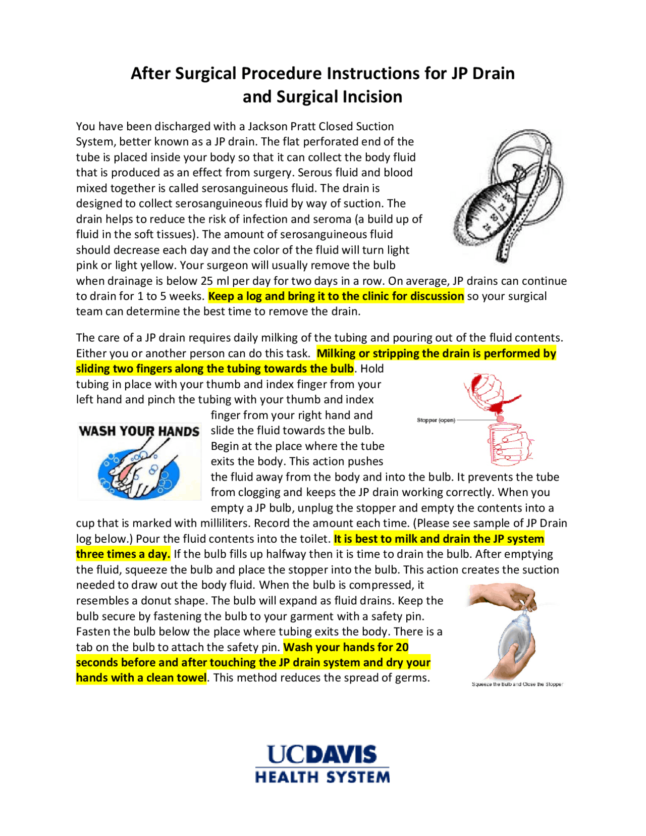 Post-Surgery Care Instructions for JP Drain and Surgical Incision ...