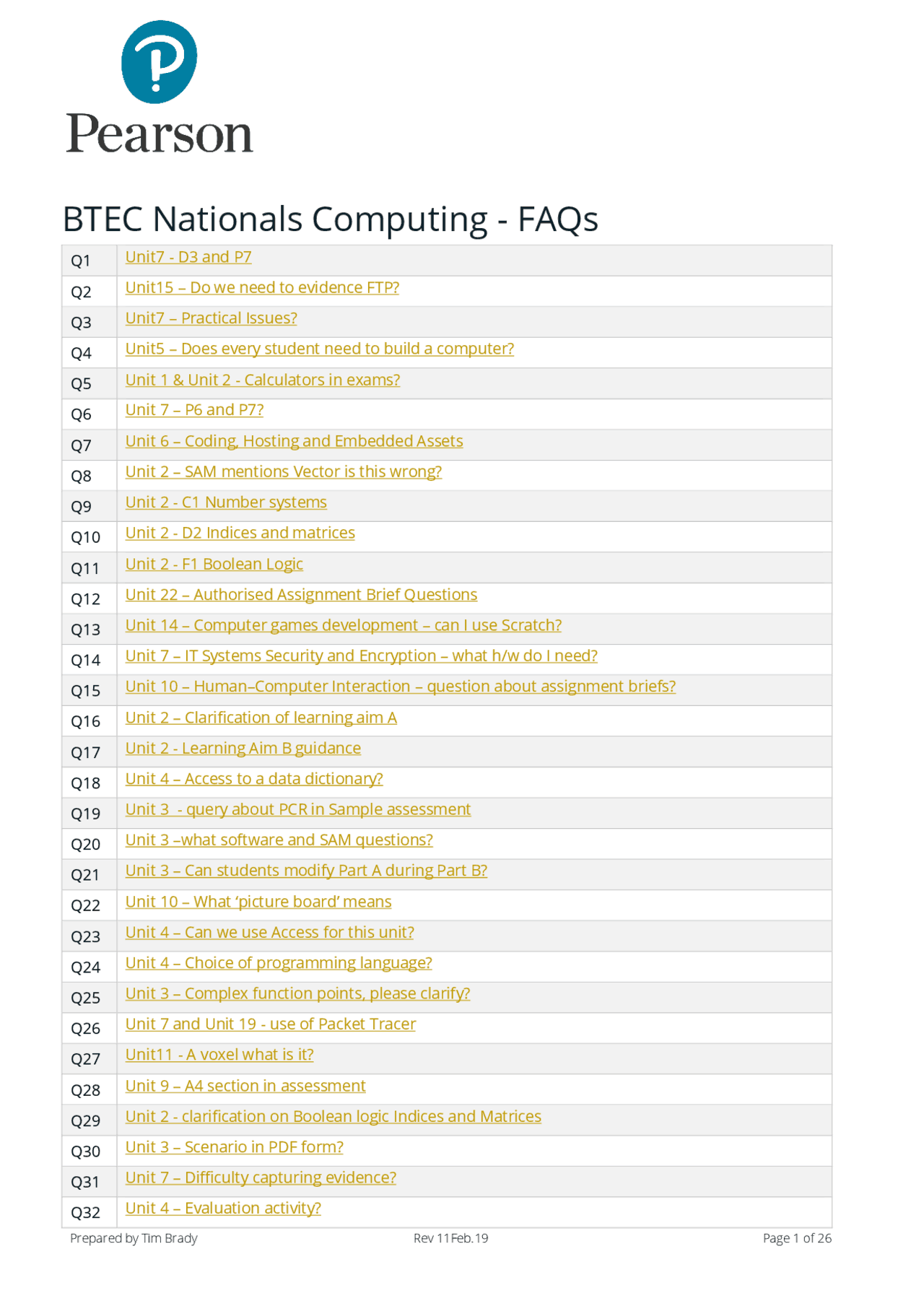 Btec Nationals Computing Faqs Schemes And Mind Maps Design Docsity