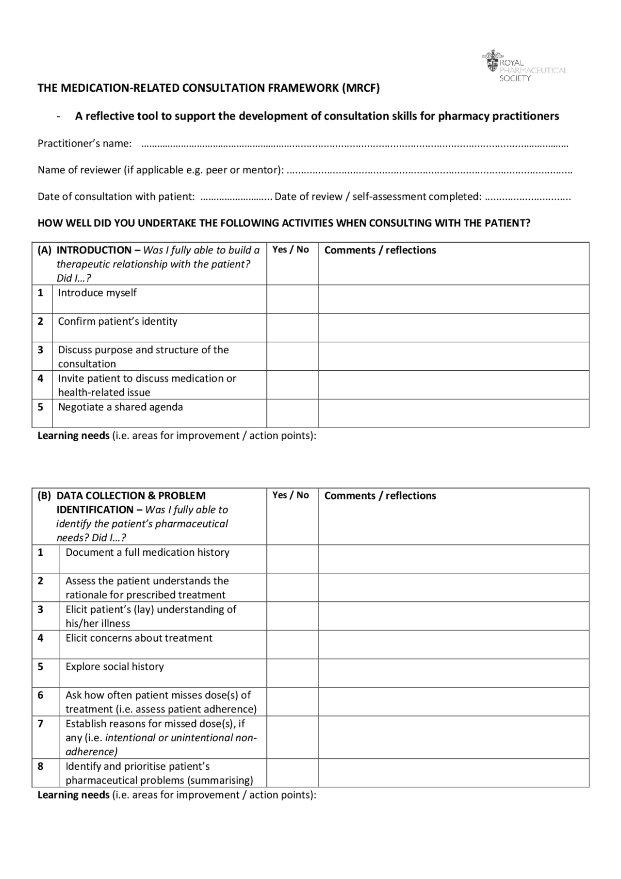 Medication-Related Consultation Framework (MRCF) for Pharmacy ...