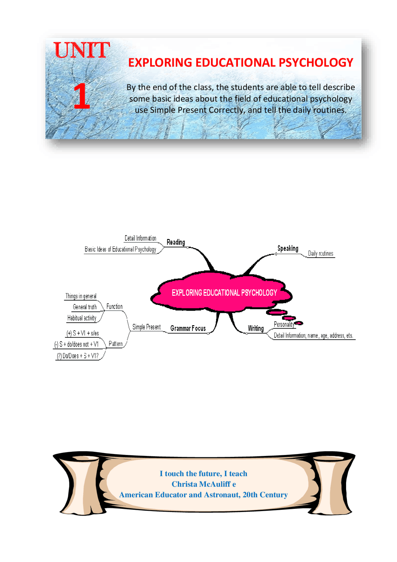EXPLORING EDUCATIONAL PSYCHOLOGY | Study notes Psychology | Docsity
